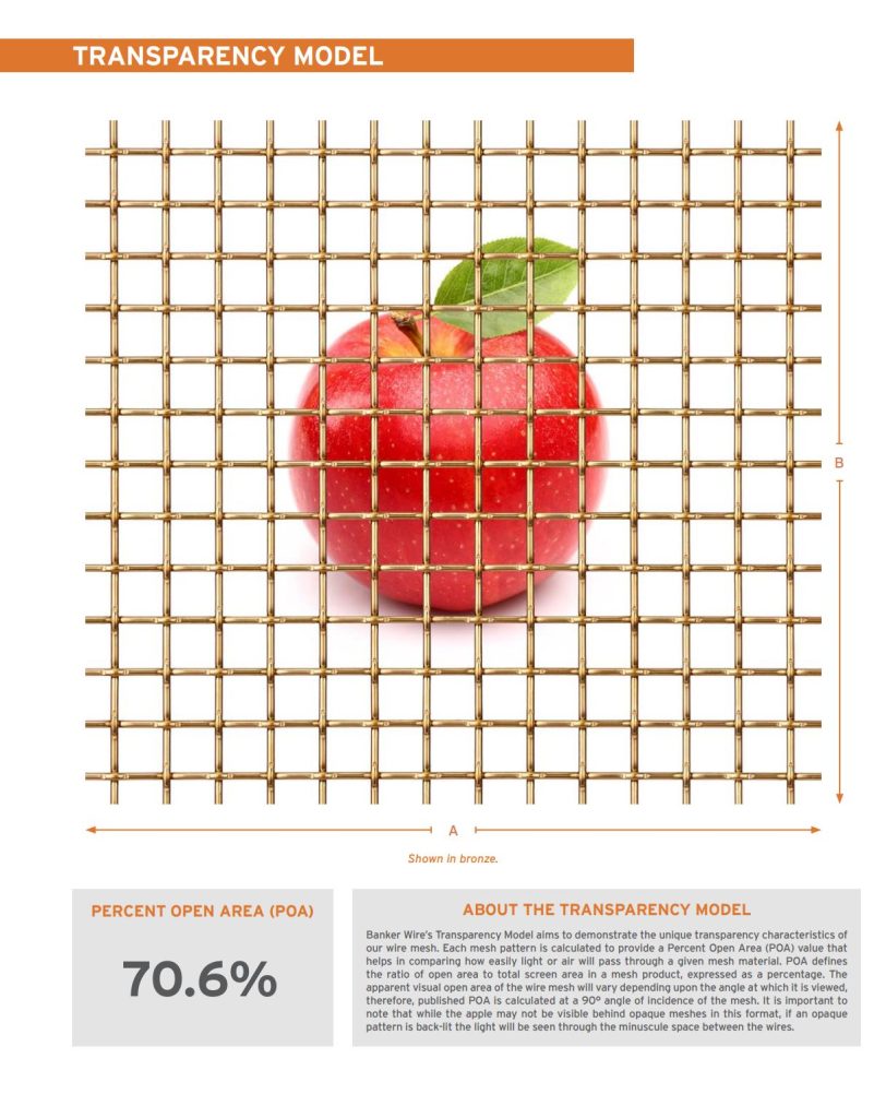 Decorative Wire Mesh – Model G – Craft Supply