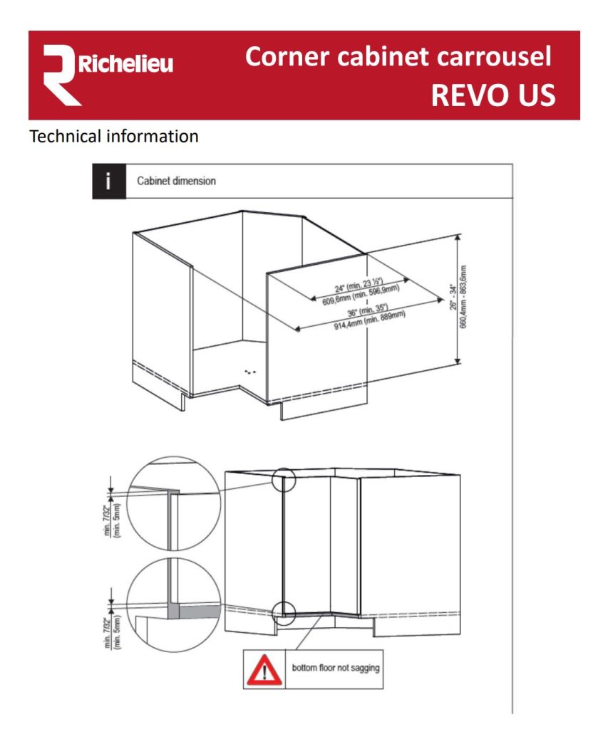 REVO US Mechanism – Craft Supply